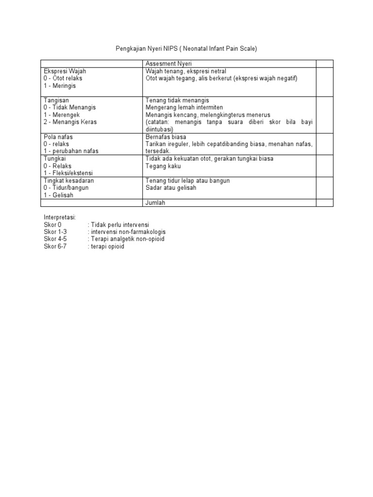Pengkajian Nyeri NIPS | PDF