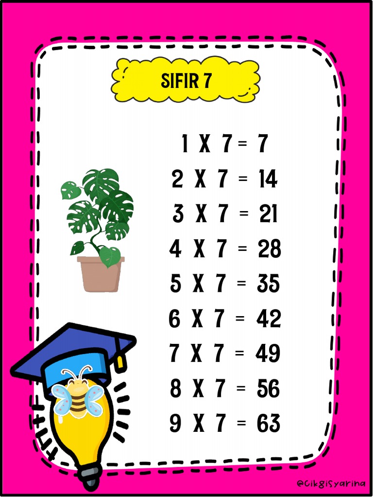 Sifir 7 | PDF
