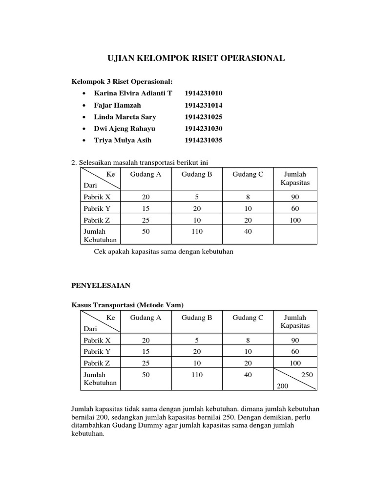 Kelompok 3 Ujian Kelompok Riset Operasional No. 2 | PDF