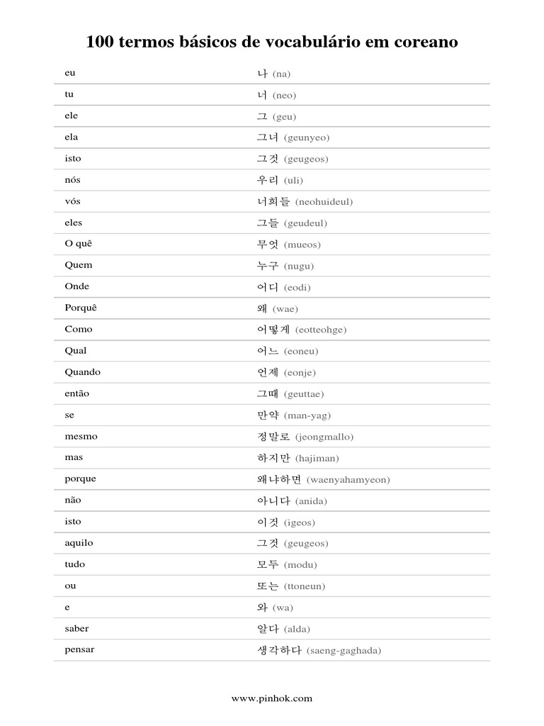 100 Termos Basicos de Vocabulario em Coreano | PDF