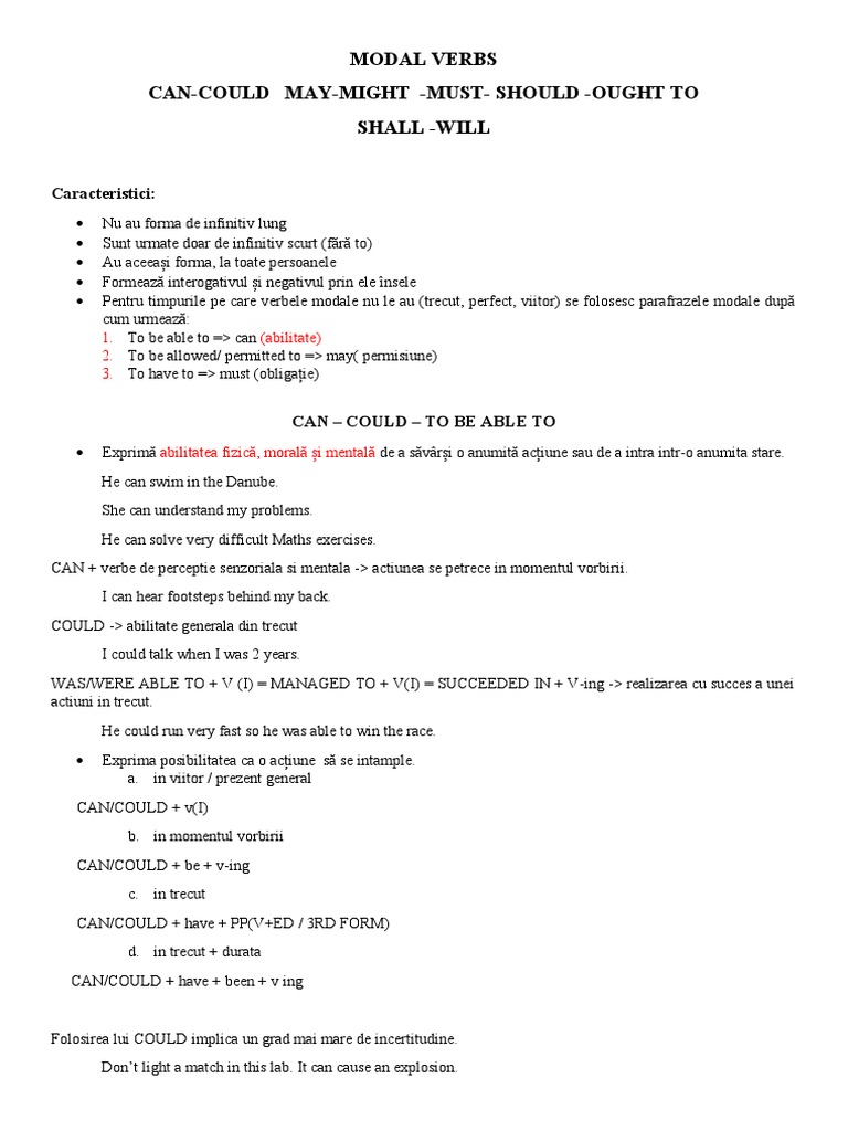 Modal Verbs Can-Could May-Might - Must-Should - Ought To Shall - Will ...