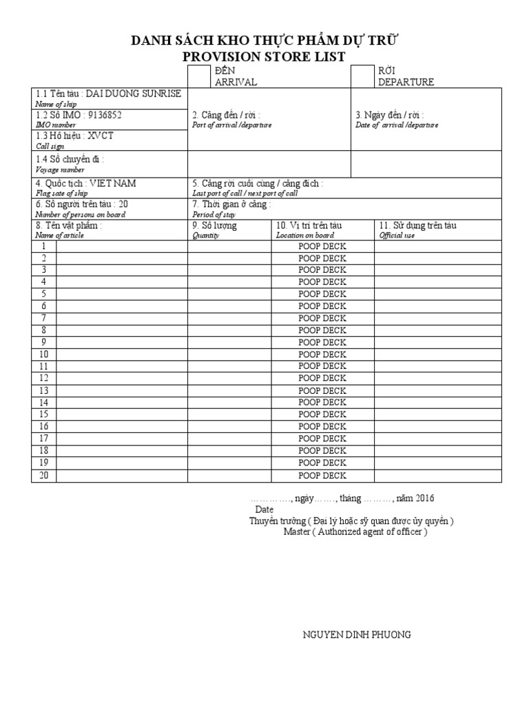 Provision Store List | PDF