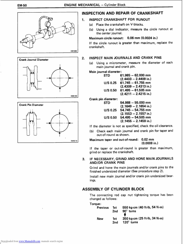 Inspection and Repair of Crankshaft: Crank Journal Diameter | PDF ...