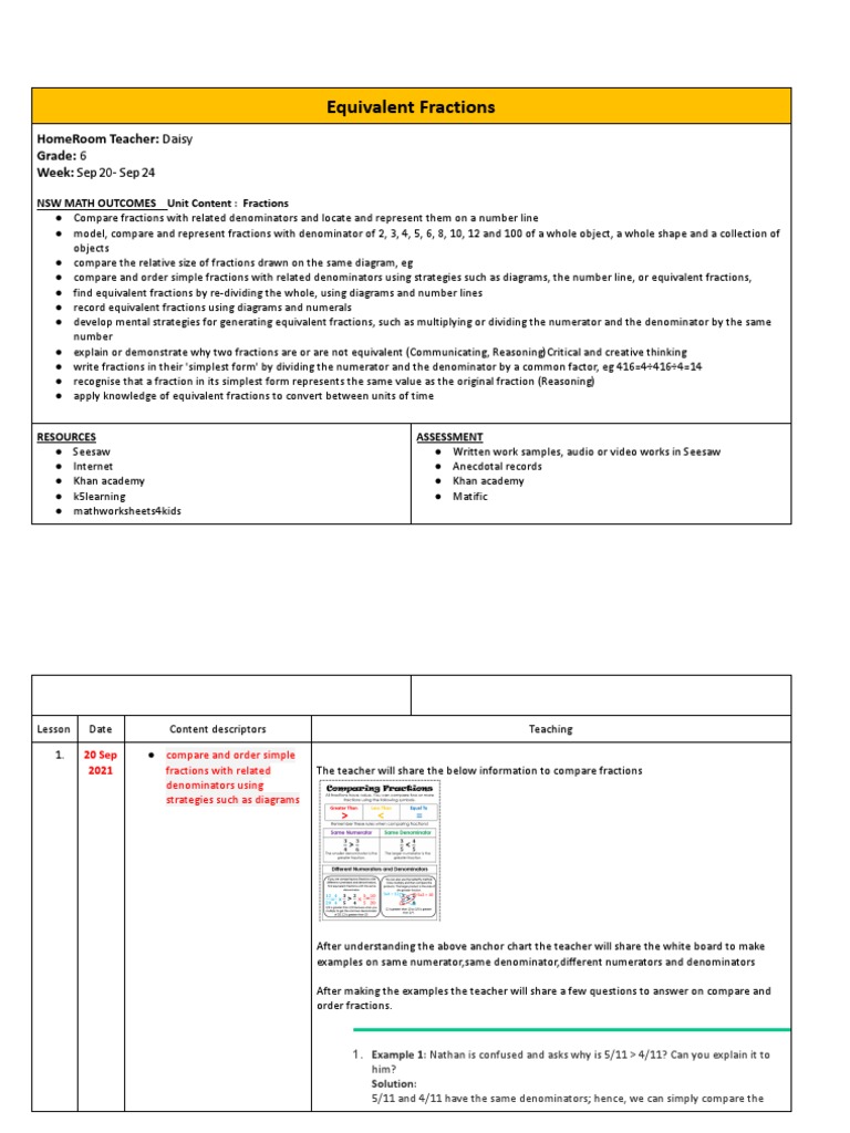 Week 13 - Equivalent Fractions - Simplify Fractions | PDF | Learning ...