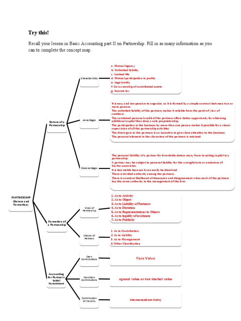 FAR Lesson 3 Exercises | PDF | Partnership | Debits And Credits