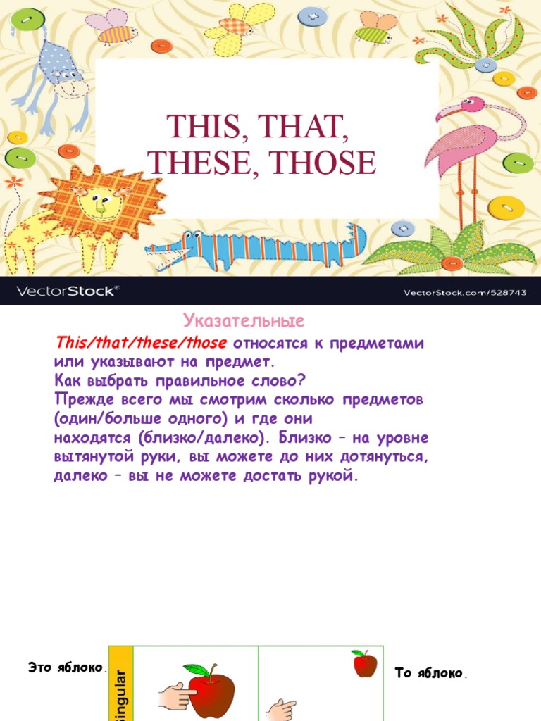 Understanding Demonstratives: This, That, These, Those | PDF
