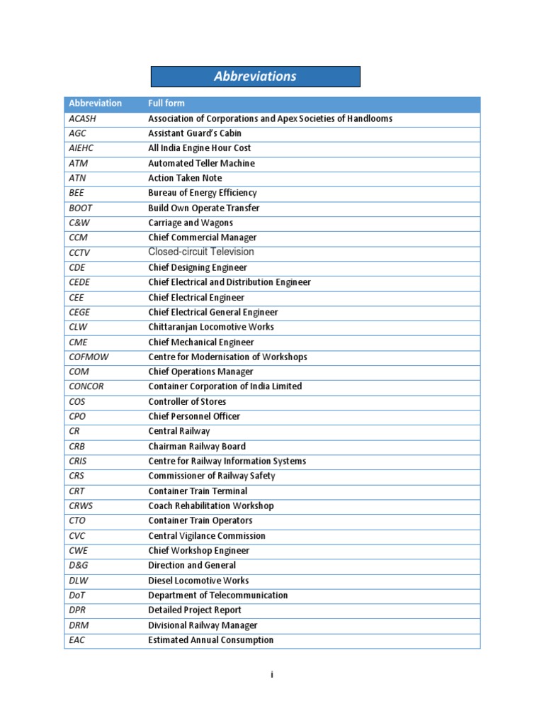 Abbreviations: Abbreviation Full Form | PDF | Rail Transport | Transport