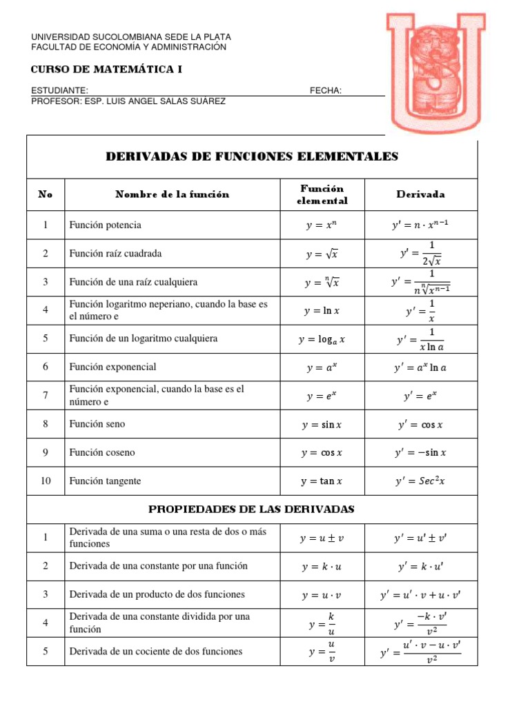 Tabla - Derivadas Fundamentales y Propiedades | PDF