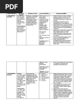 Amiodarone Drug Study | PDF | Drugs | Diseases And Disorders