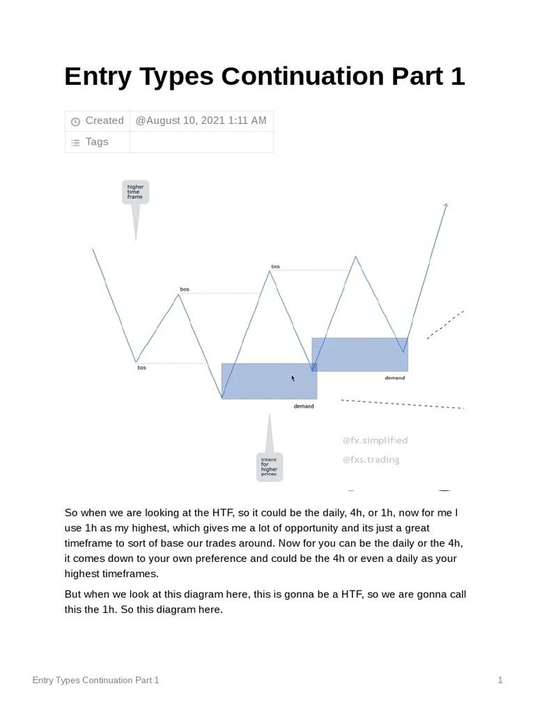 SMC Entry Types: Continuation Strategies | PDF | Economies | Market ...