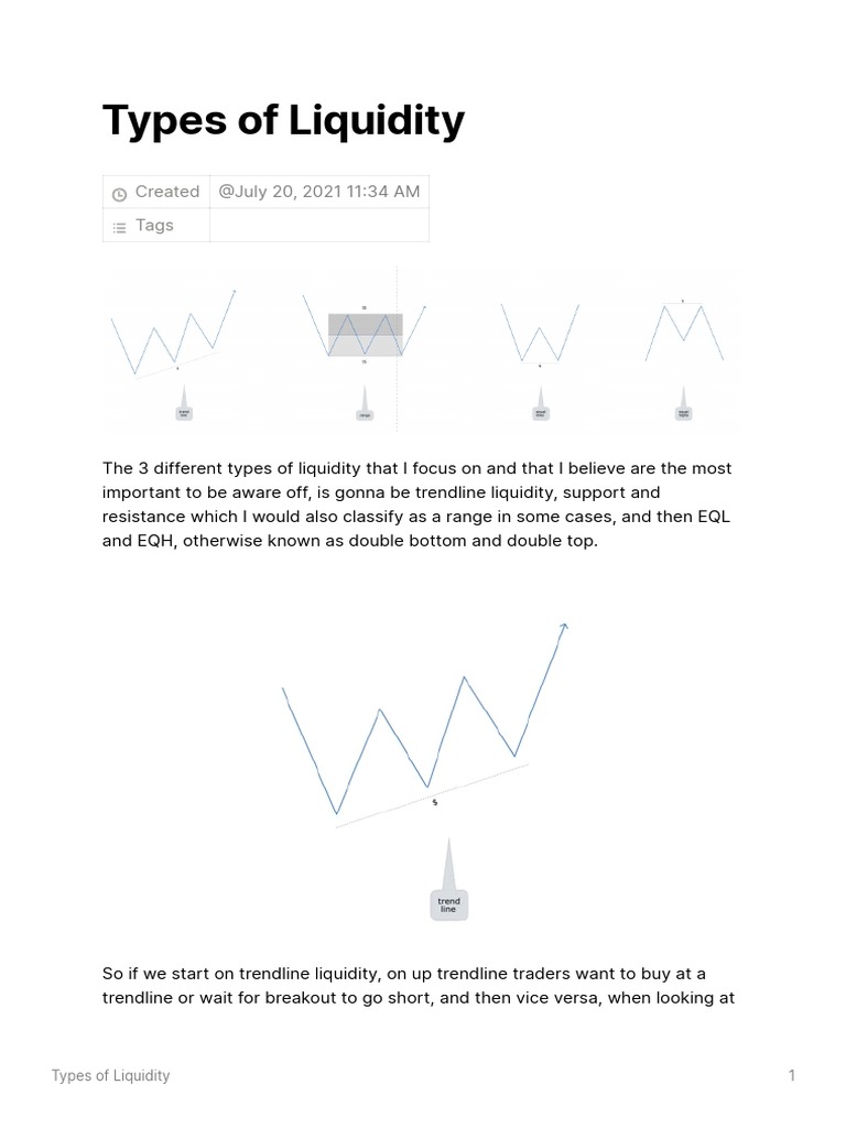 Key Types of Liquidity in Trading | PDF | Market Liquidity | Prices