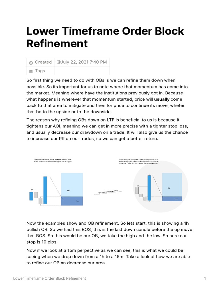 Lower Timeframe Order Block Refinement | PDF | Business | Microeconomics
