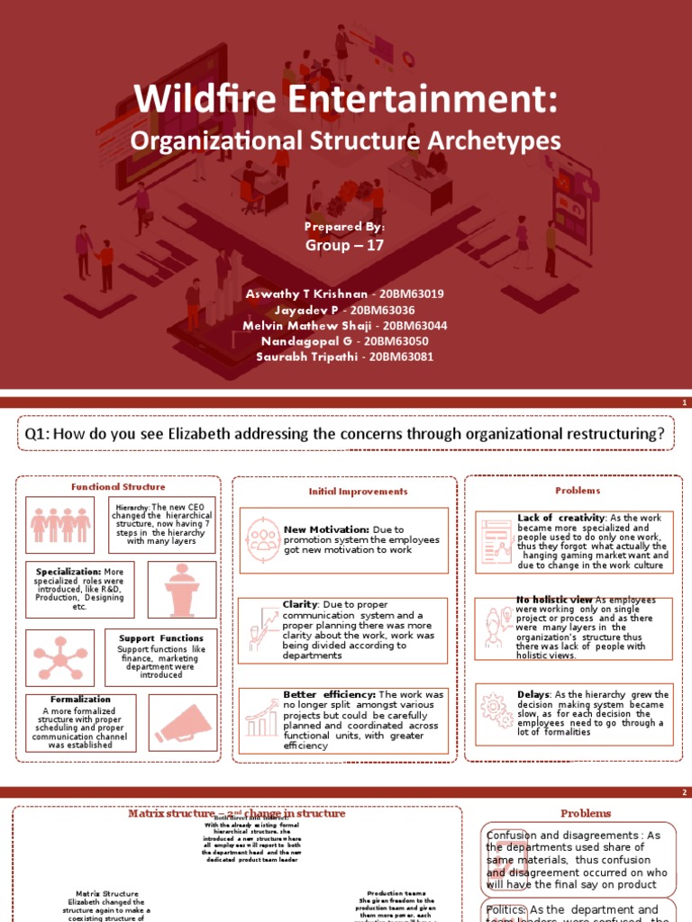 Wildfire PPT GRP 17 | PDF | Collaboration | Employment