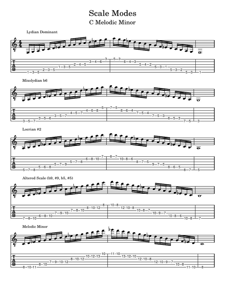 Scale Modes - Melodic Minor | PDF | Mode (Music) | Pitch (Music)