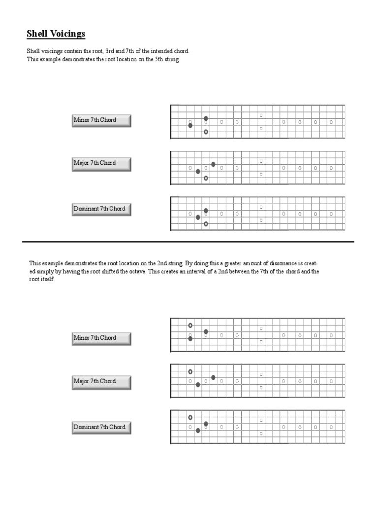 An Introduction to Shell Voicings on Guitar: Demonstrating Root ...