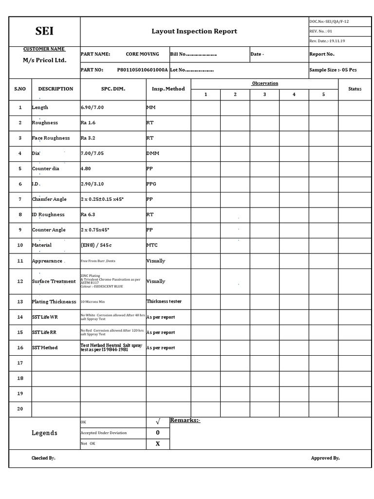 Layout Inspection Report: M/s Pricol LTD | PDF | Business Process
