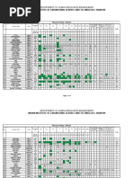 UPLB Map | PDF | Agriculture | Food Industry