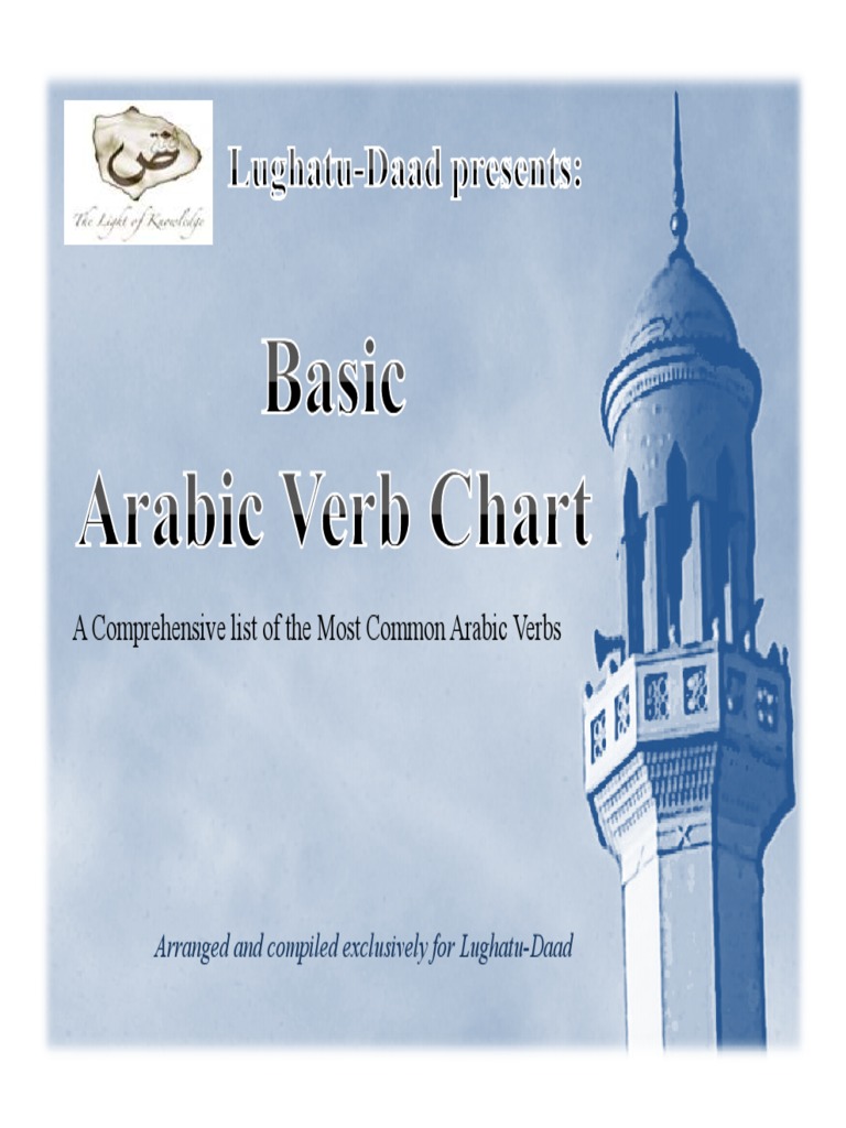 Arabic Verb Chart | PDF | Abrahamic Religions