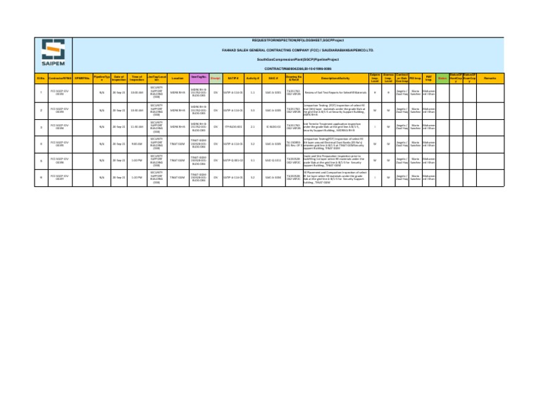 FCC - Revised RFI LOG - 20-SEPT-2021 | Download Free PDF | Soil Science ...