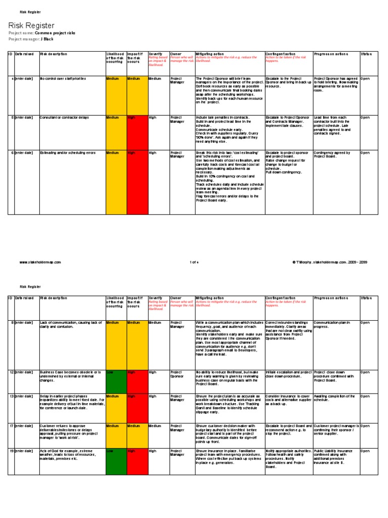 Risk Register of Common Project Risks | PDF | Risk | Insurance