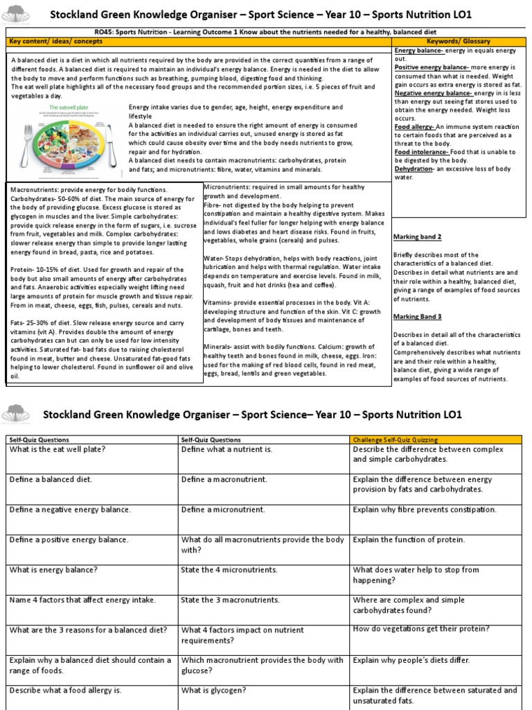 PowerPoint Presentation | PDF | Healthy Diet | Sports Nutrition