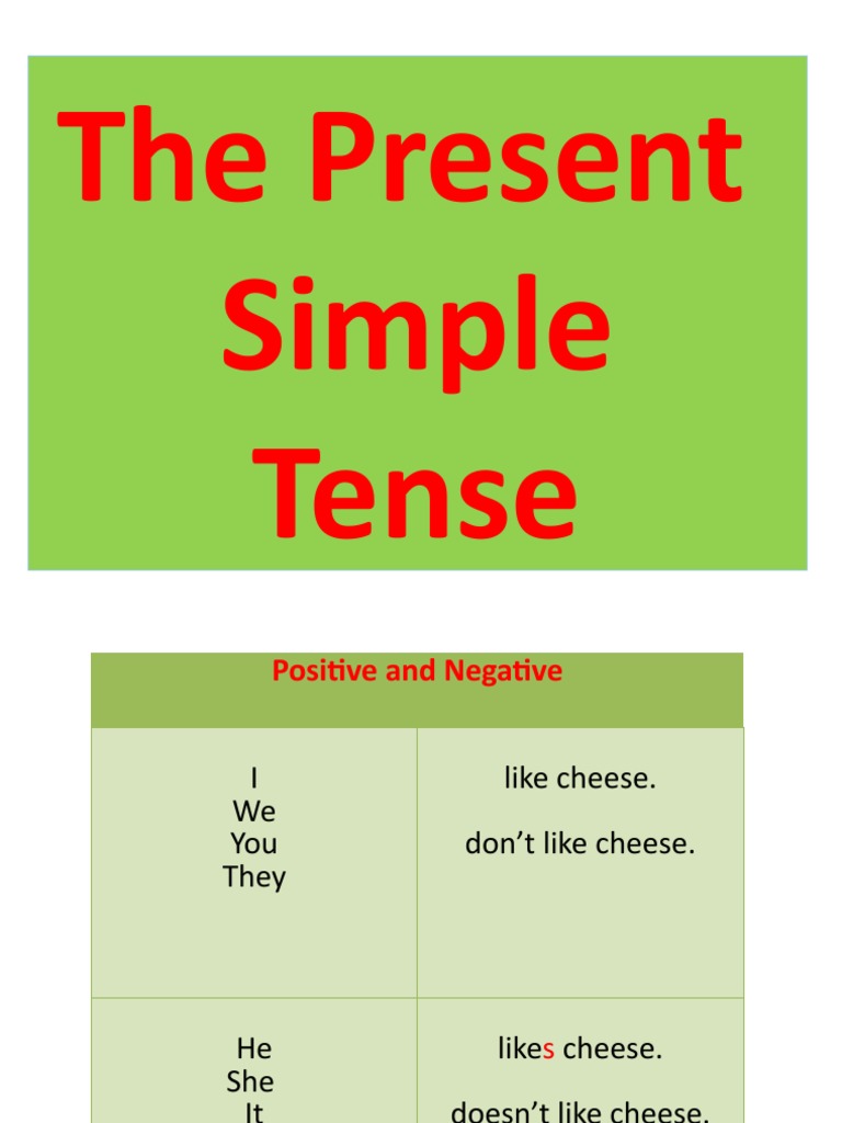 The-Present-Simple-Grammar-Guide 7 | PDF
