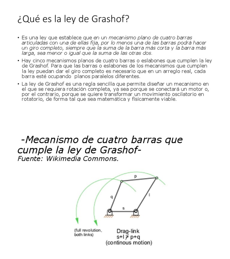 Qué Es La Ley de Grashof | PDF