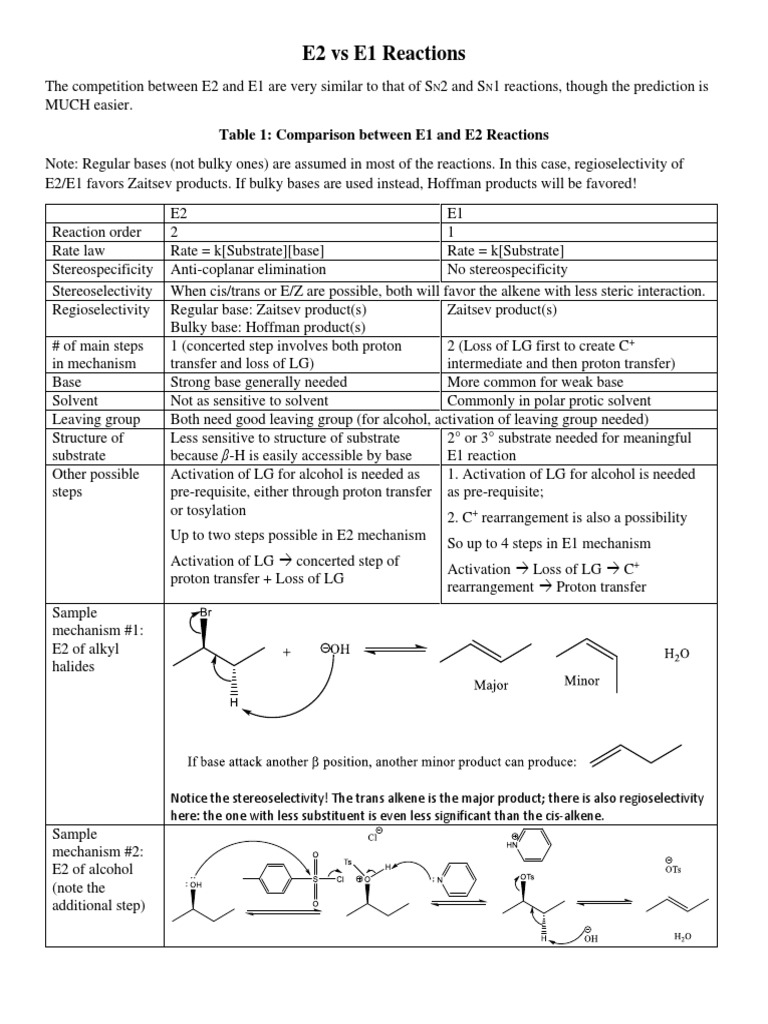 Elimination Reaction | PDF | Physical Chemistry | Chemical Kinetics