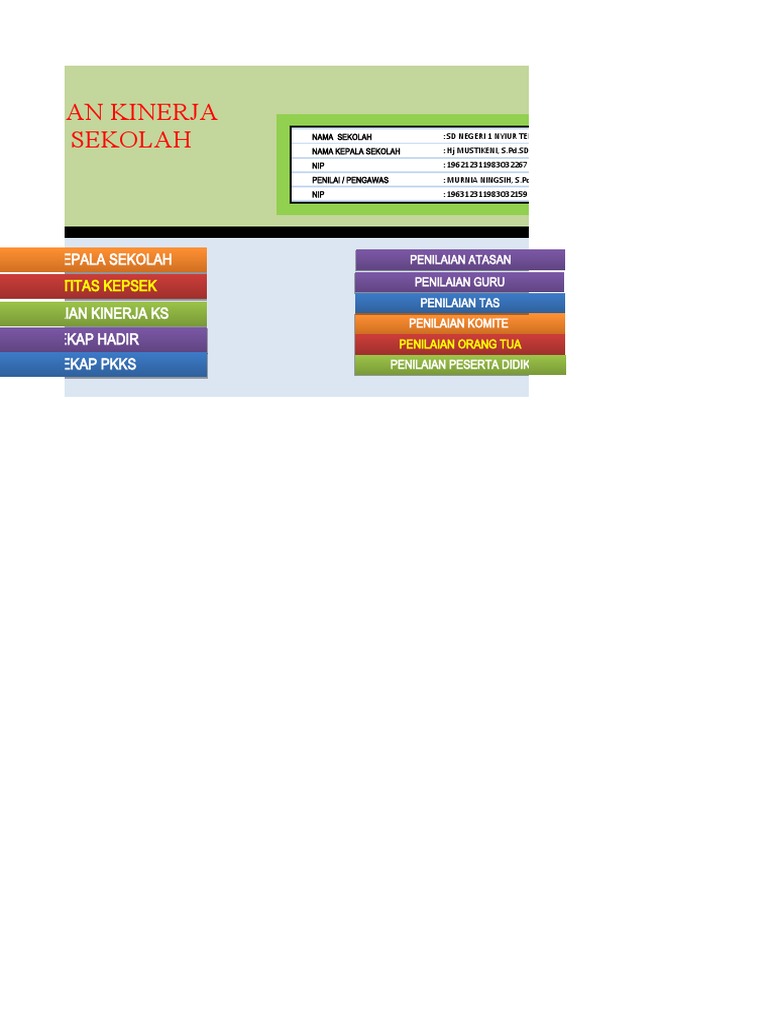 SDN 1 Nyiur Tebel | PDF