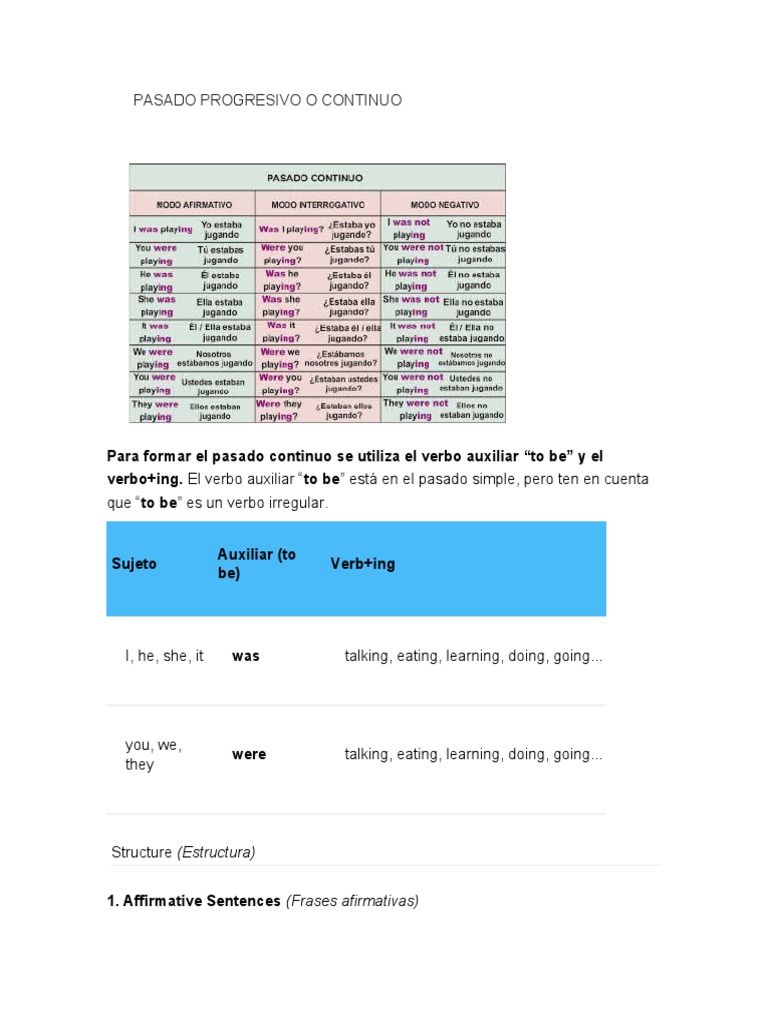 Pasado Progresivo o Continuo | PDF | Morfología Lingüística | Unidades ...