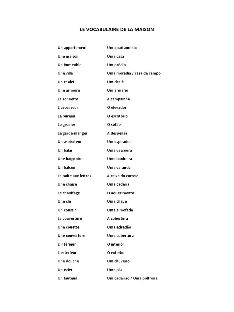 Le Vocabulaire de La Maison | PDF | Casa | Projeto arquitetônico