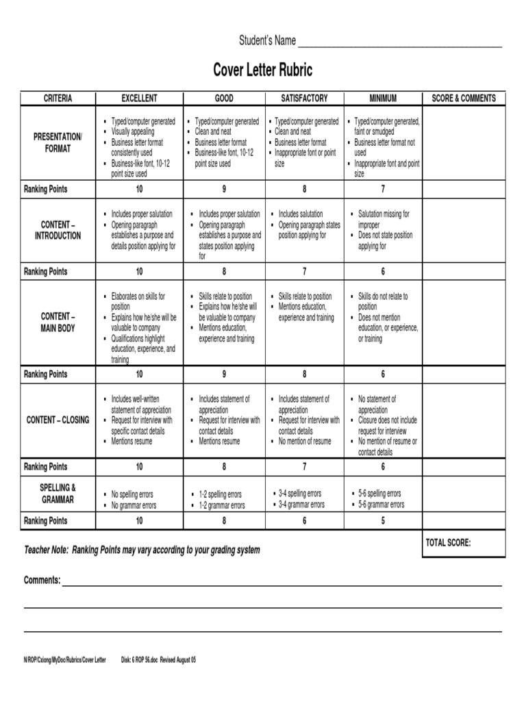 Cover Letter Rubric: Student's Name | PDF