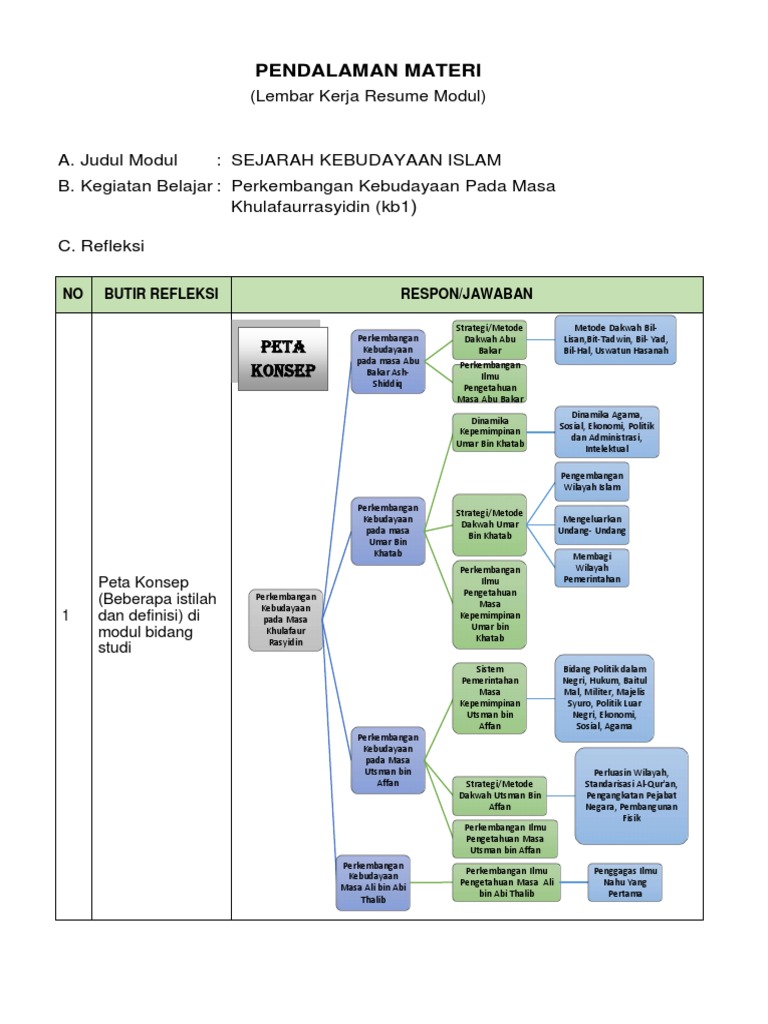LK 1 M9 Ski KB 1 | PDF