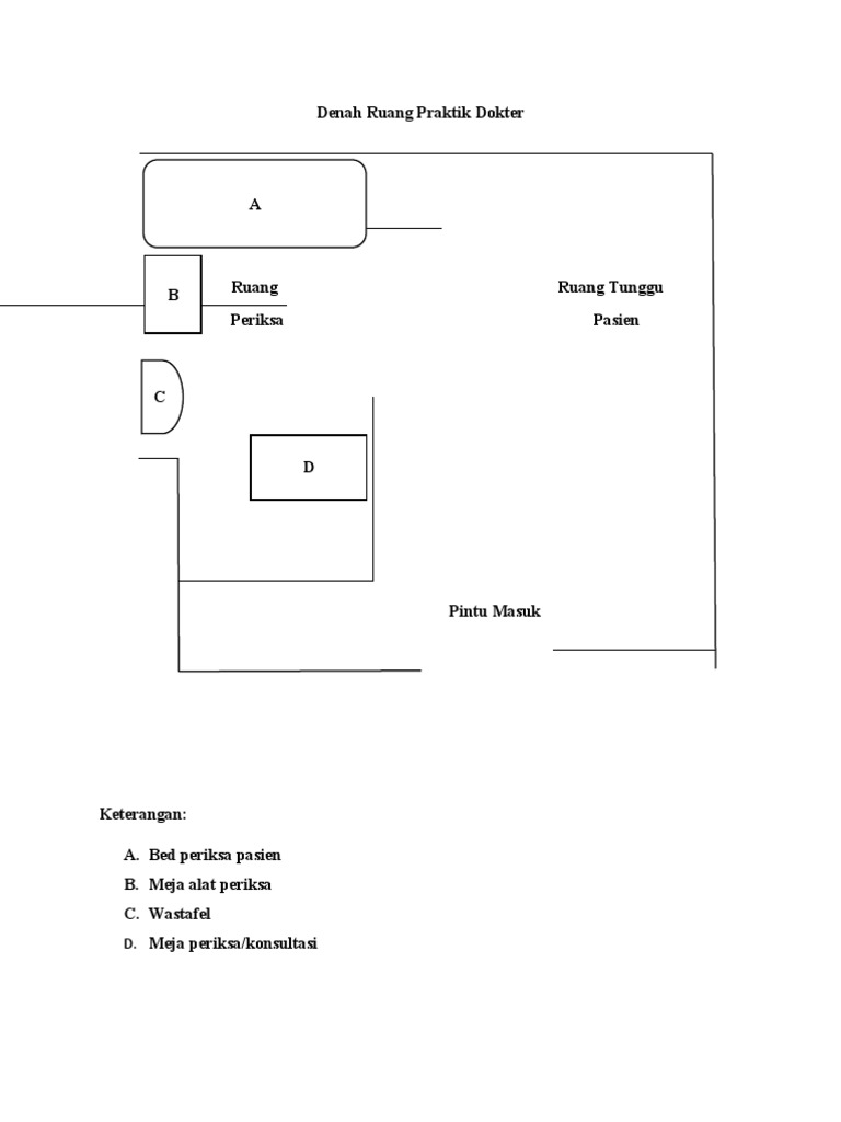 Denah Ruang Praktik Dokter | PDF