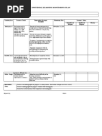 Individual Learning Monitoring Plan Sample | PDF