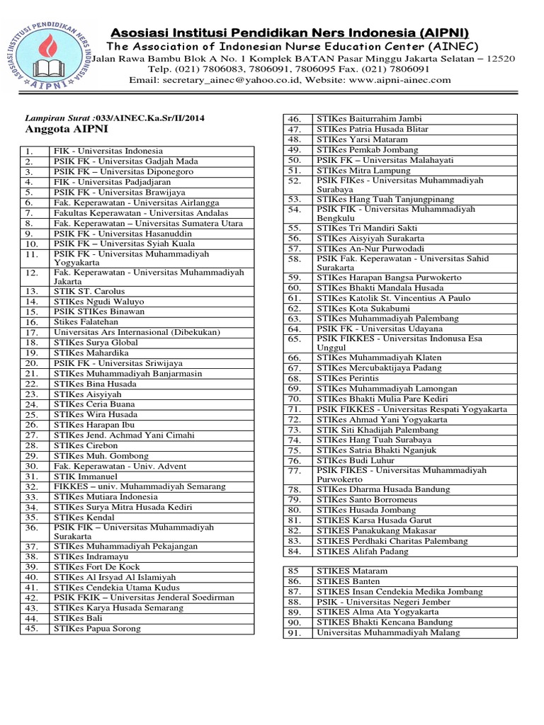 Lampiran Anggota AIPNI | PDF