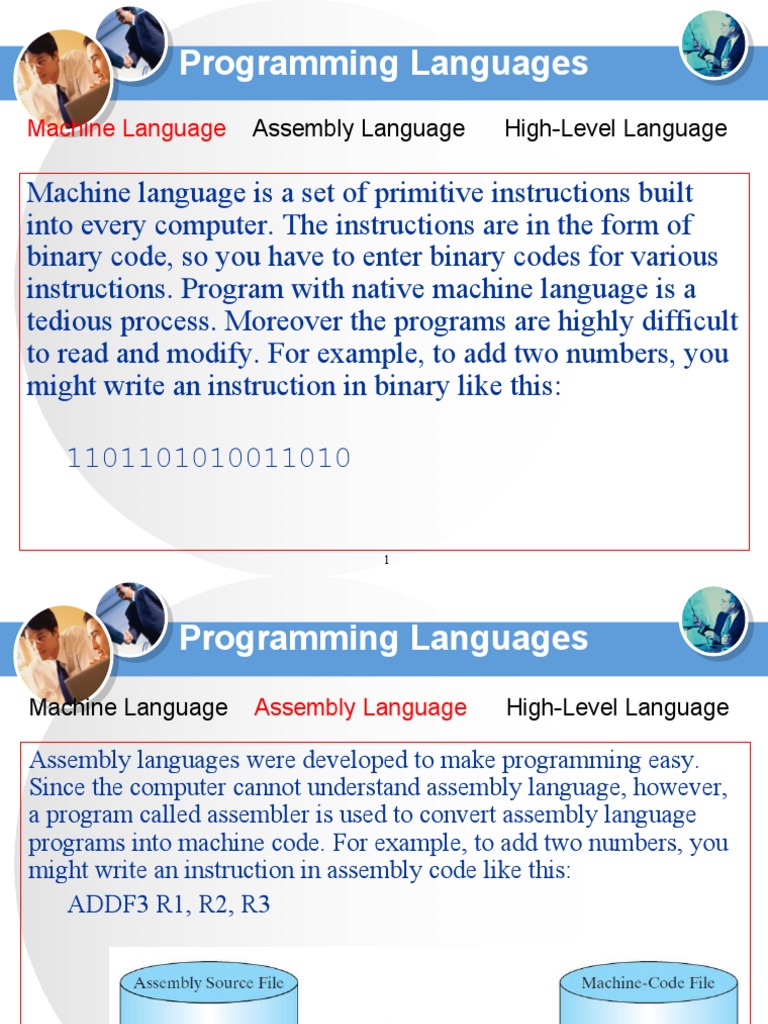 Programming Languages: Assembly Language High-Level Language | PDF ...