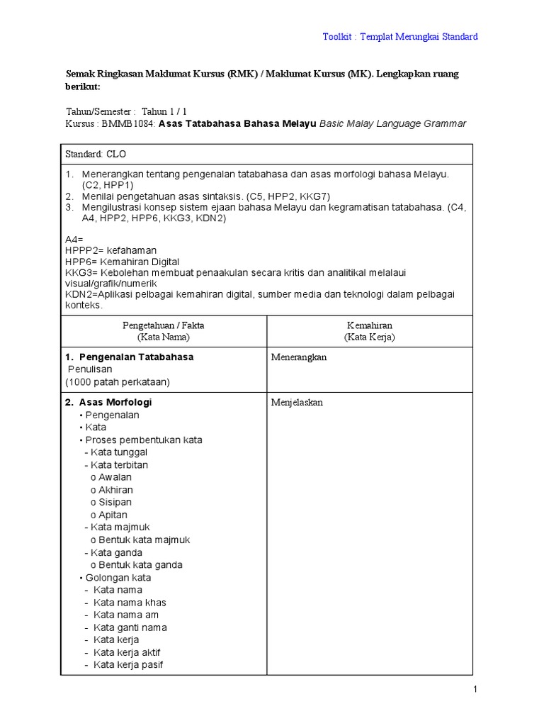 KPPB Toolkit - Templat Merungkai Standard | PDF