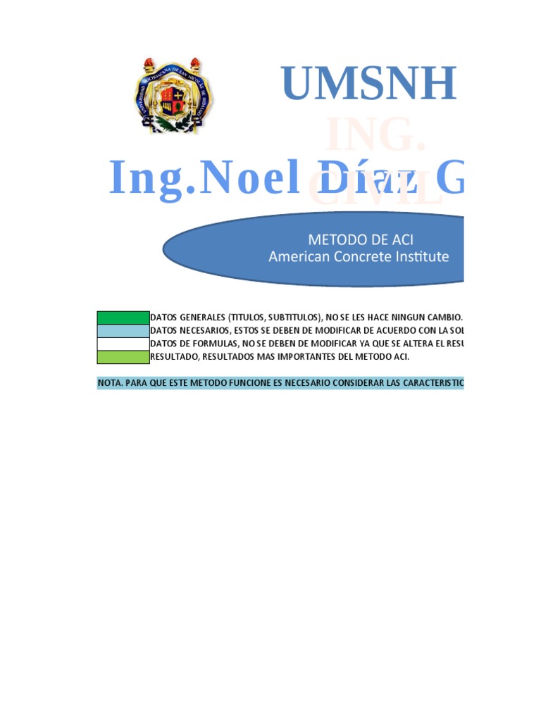 1 Metodo Aci | Descargar gratis PDF | Hormigón | Cemento