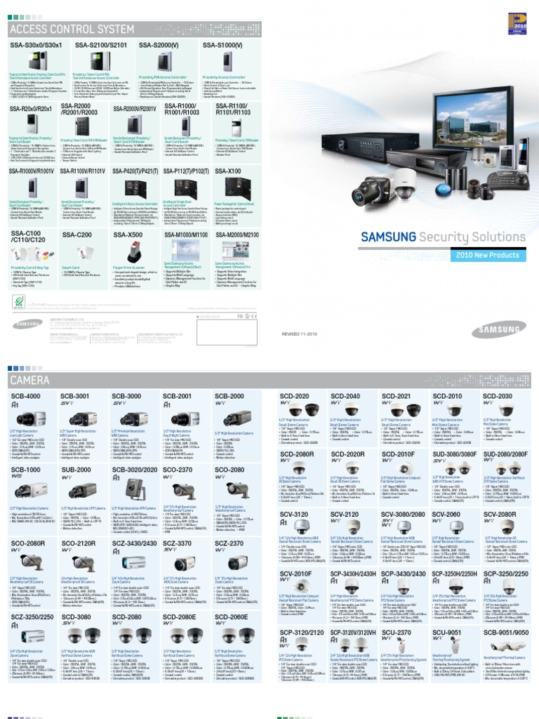 CCTV Catalog | PDF | Digital Video | Access Control