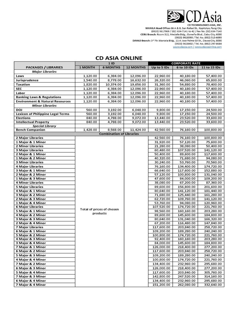 CD Asia Subscription Pricing Overview | PDF | Justice | Crime & Violence