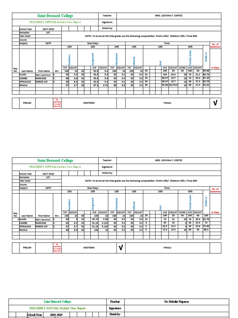 College Grading Sheet Final | PDF | Birds | Schools