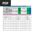 Tabel Contoh Format Tabel IBPRP | PDF