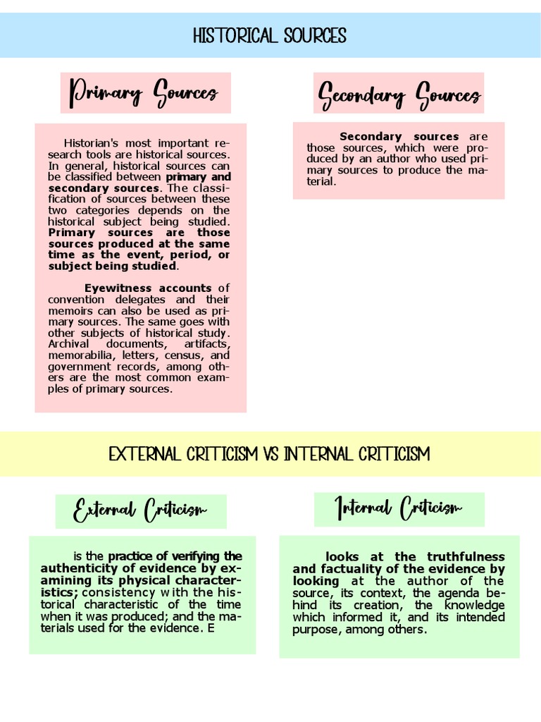 Primary Sources Secondary Sources: External Criticism Internal ...