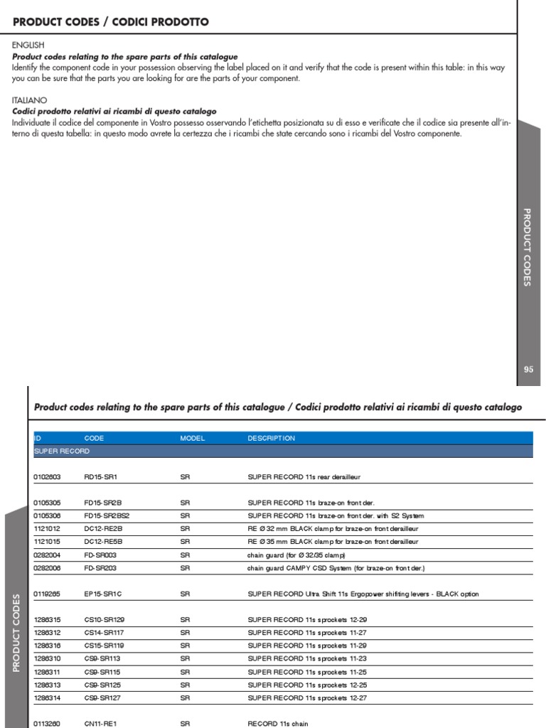 Product Codes Relating To The Spare Parts of This Catalogue | PDF ...