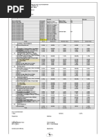 Boq | PDF | Structural Steel | Framing (Construction)