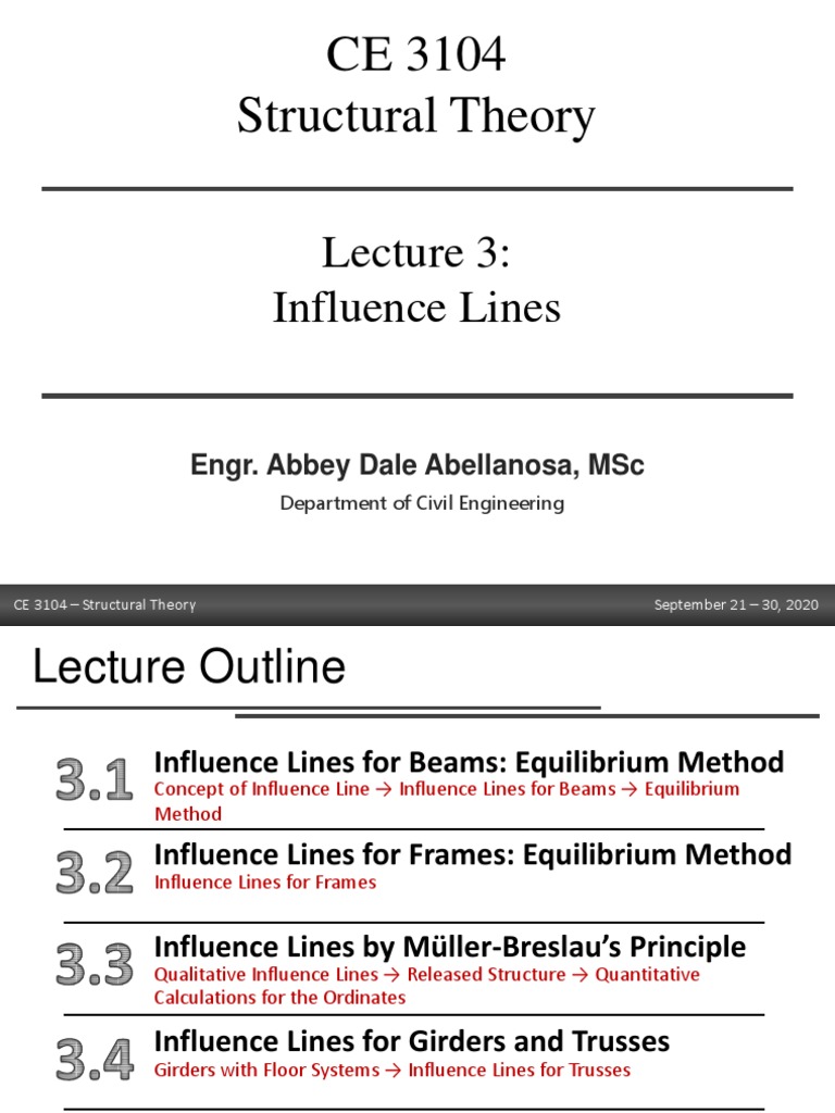 Lecture 3 - Influence Lines | PDF | Beam (Structure) | Bending