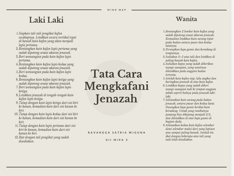 Mind Mapping Agama Ravangga | PDF