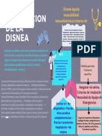 Drenaje Autogeno | PDF | Sistema respiratorio | Pulmón