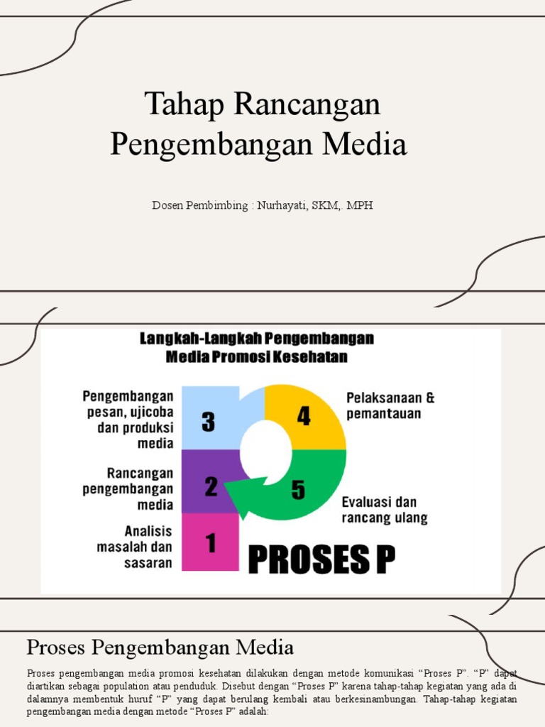 SCL-Pengembangan Media Promkes | PDF | Pengembangan Diri